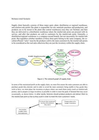 Reliance retail scenario | PDF