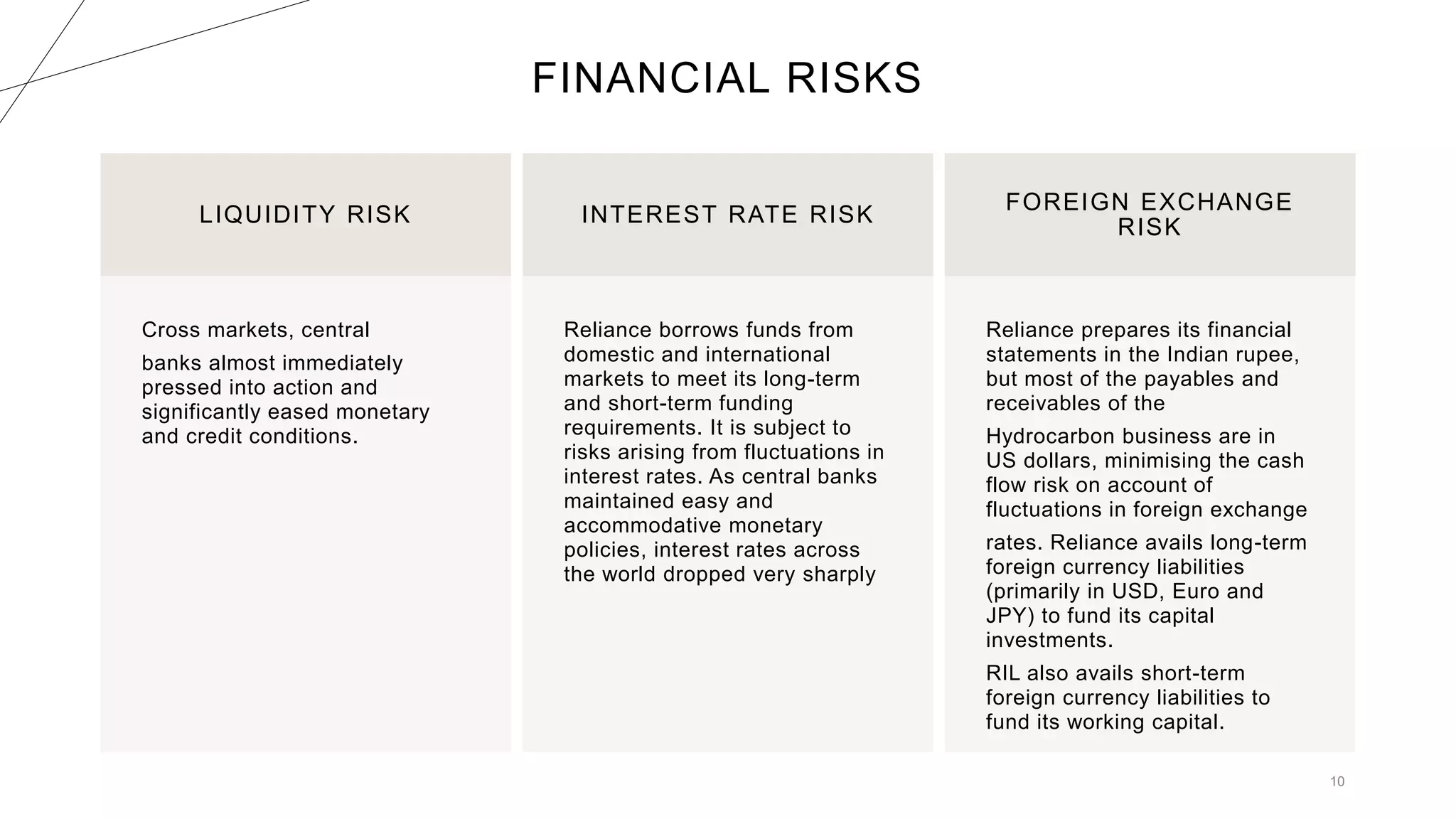 Reliance’s Risk Management Framework.pptx