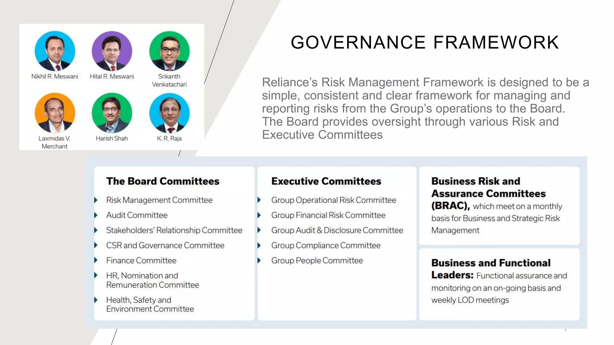 Reliance’s Risk Management Framework.pptx