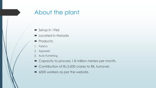 Reliance textile | PPTX