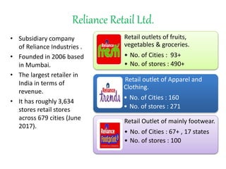 Reliance vs big bazaar | PPTX