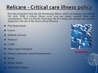 Relicare Health Insurance | PPT
