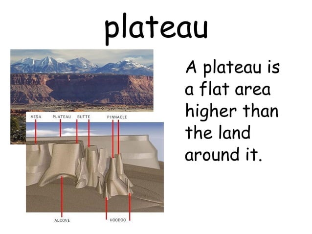 Landforms Relief | PPT | Free Download