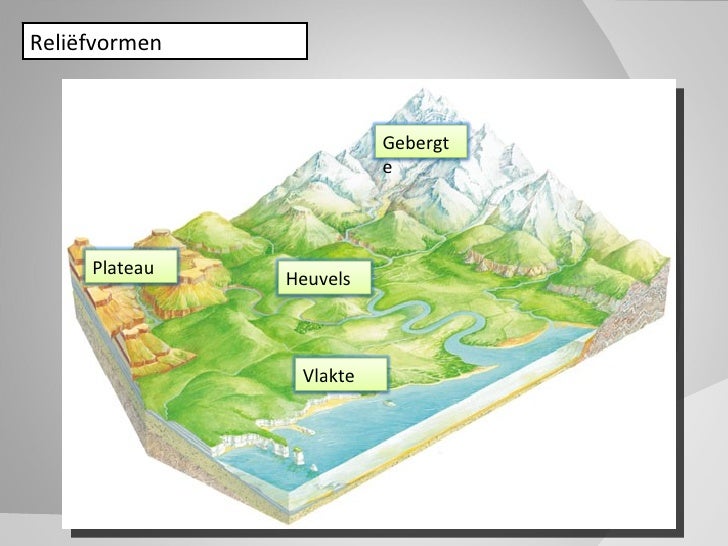 Relief en reliefvormen
