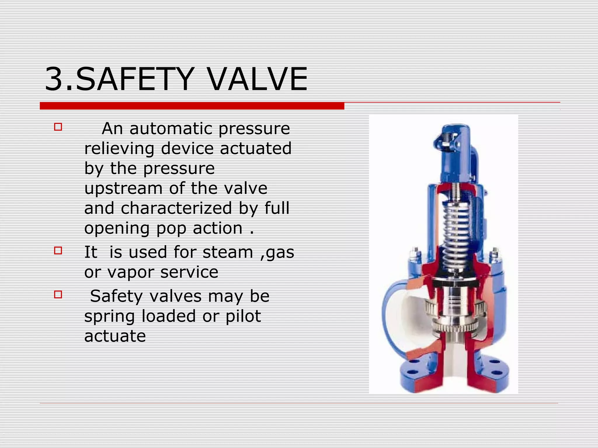 Relief and safety valves for thermal power plants | PPT