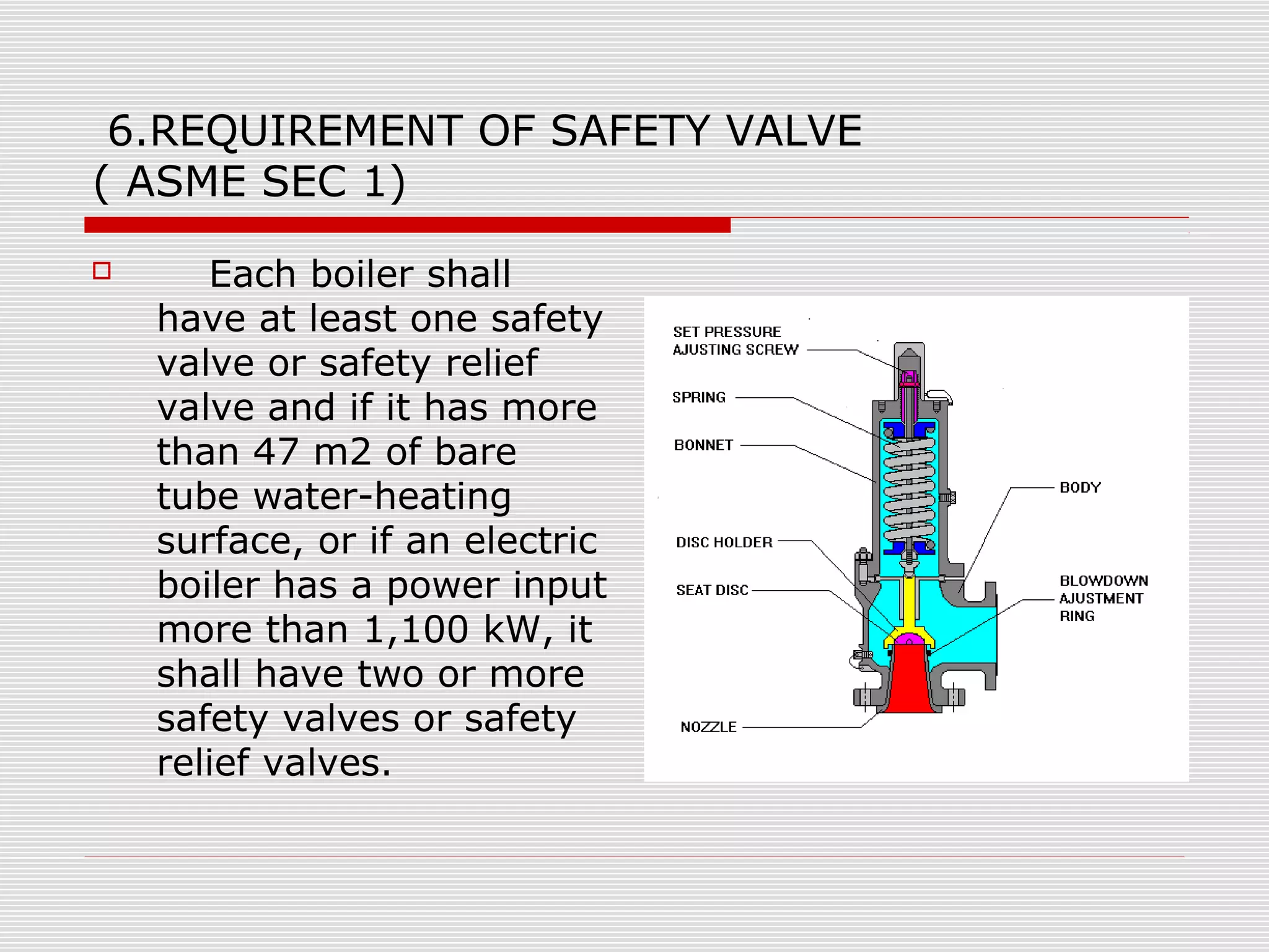 Relief and safety valves for thermal power plants | PPT