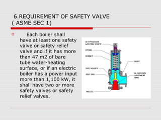 Relief and safety valves for thermal power plants | PPT