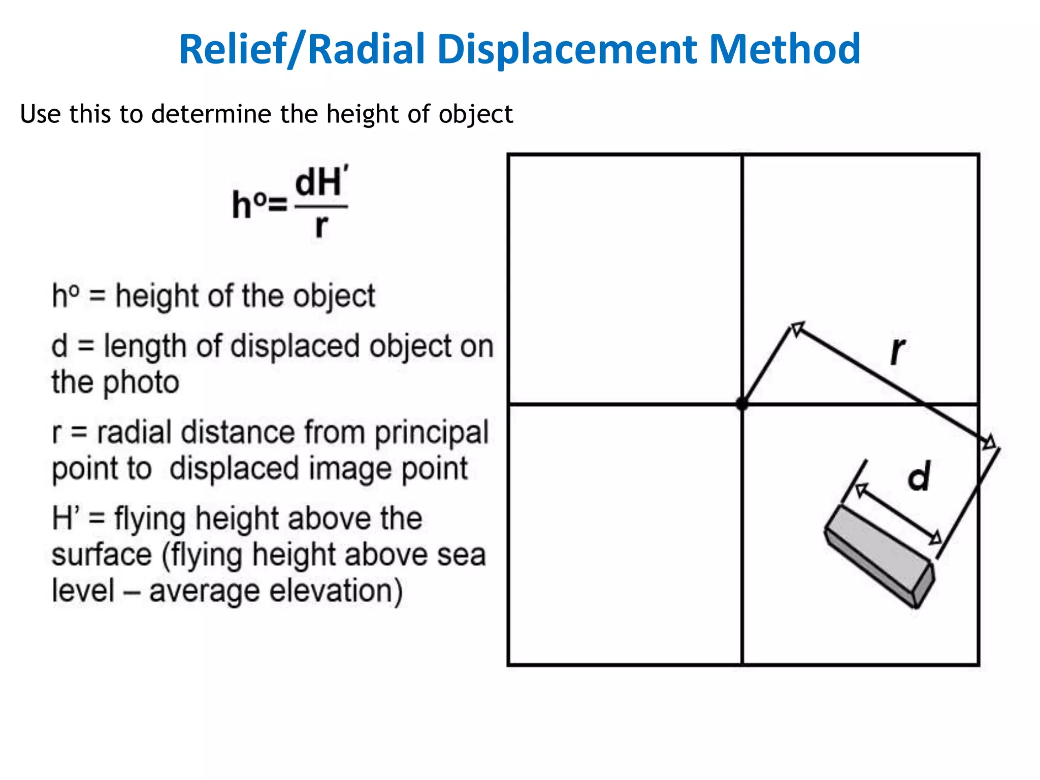 Relief displacement | PPTX