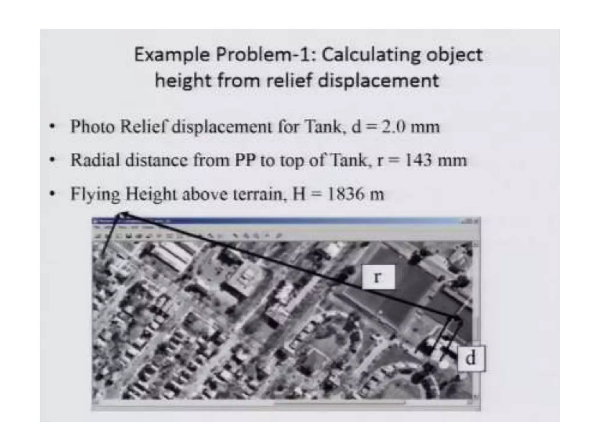 Relief displacement | PPTX