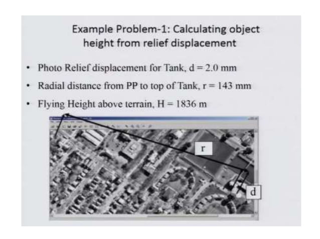 Relief displacement | PPTX