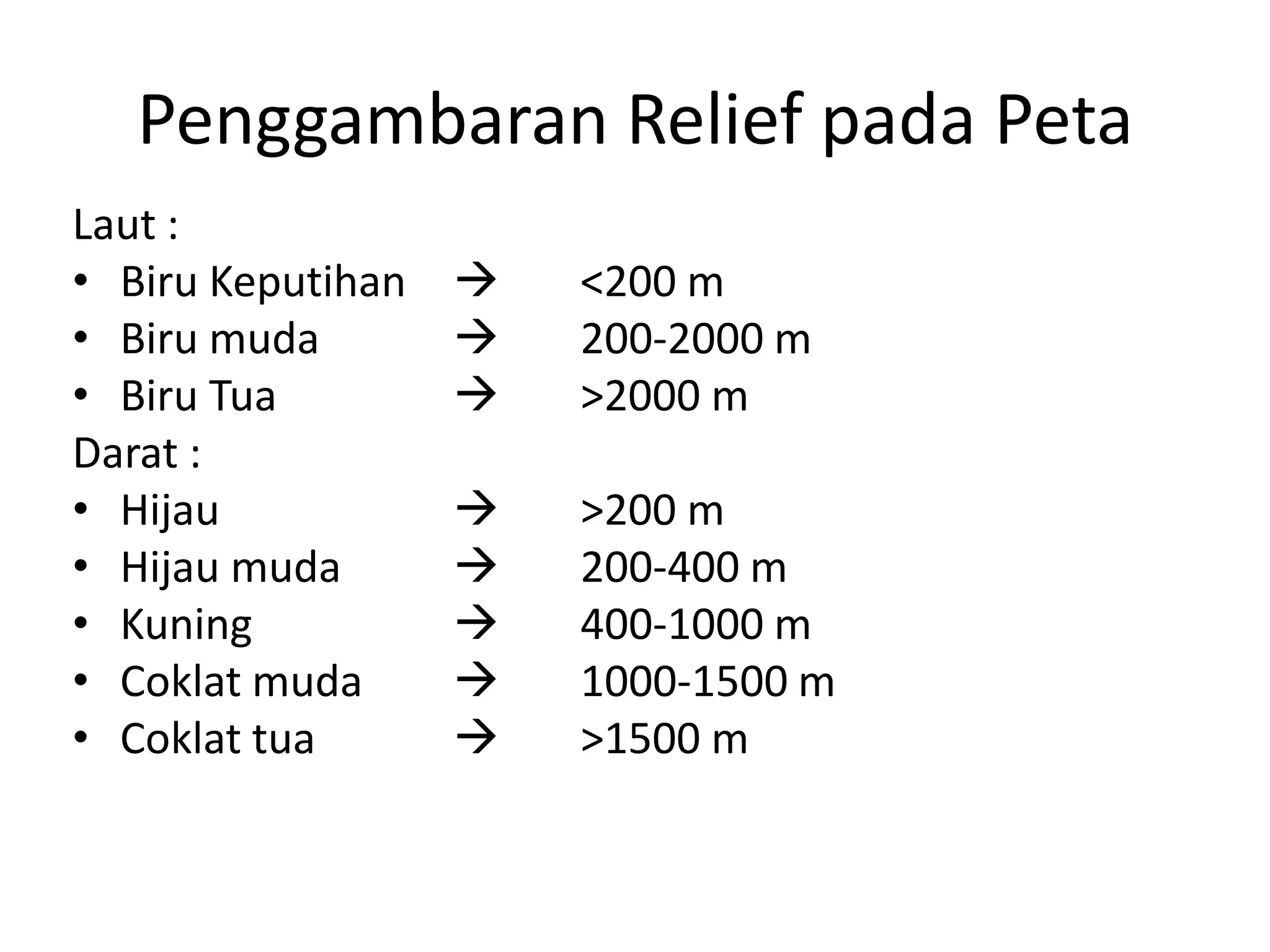 Bentuk -bentuk Relief di indonesia | PPTX