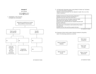 FORM 2 SCIENCE - UASA EXAMINATION PAPER SAMPLE | PDF