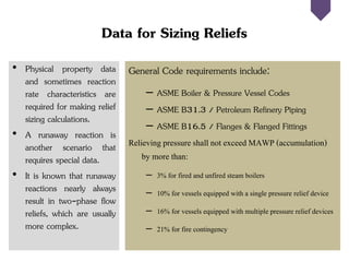 Relief systems | PPTX