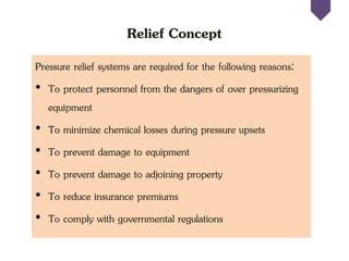 Relief systems | PPTX