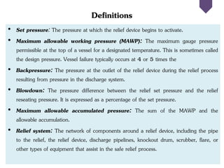 Relief Systems.pdf
