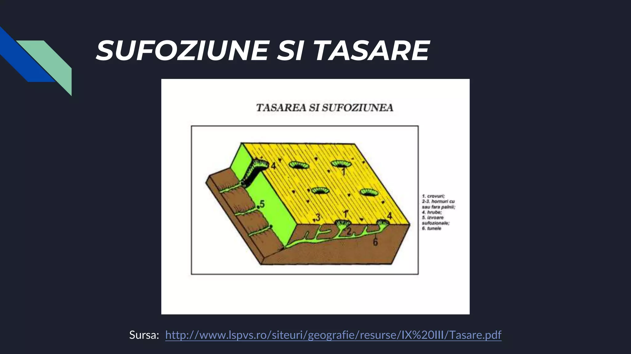 Relieful Terestru.pptx | Free Download