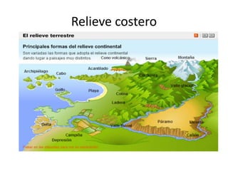 Relieve costero | PPT | Descarga Gratuita