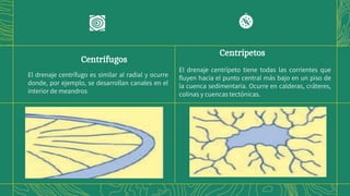 Relieve, Cuencas y curvas de nivel representación gráfica | PPTX