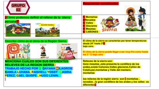 Relieve de la Sierra - trabajo colaborativo.pptx
