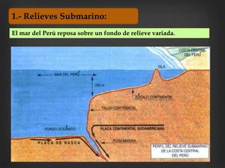 Relieve peruano | PPTX