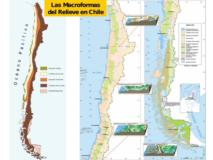 Relieve Y Climas De Chile