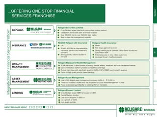 Religare Broking Investor Presentation | PDF