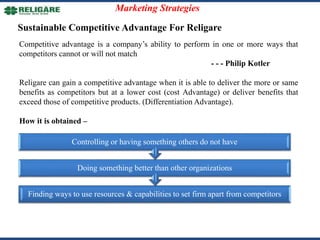 Religare Presentation - Research Methodology & Marketing Strategy | PPTX