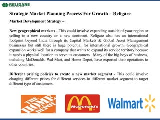Religare Presentation - Research Methodology & Marketing Strategy | PPTX