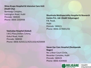 Religare Health Insurance- Network Hospital In Karnataka | PPTX
