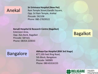 Religare Health Insurance- Network Hospital In Karnataka | PPTX