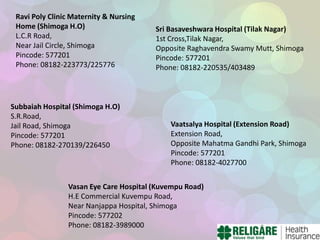 Religare Health Insurance- Network Hospital In Karnataka | PPTX