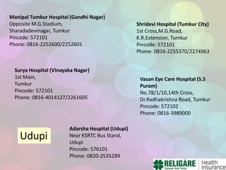 Religare Health Insurance- Network Hospital In Karnataka | PPTX