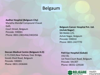 Religare Health Insurance- Network Hospital In Karnataka | PPTX