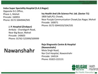 Religare Health Insurance- Network Hospital In Punjab | PPTX
