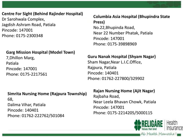 Religare Health Insurance- Network Hospital In Punjab | PPTX ...