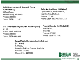 Religare Health Insurance- Network Hospital In Punjab | PPTX