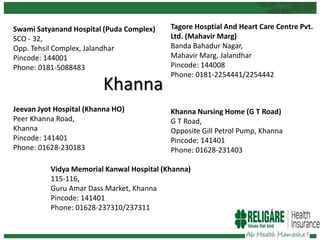 Religare Health Insurance- Network Hospital In Punjab | PPTX