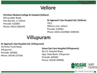 Religare Health Insurance - Network Hospital In Tamil Nadu | PPTX