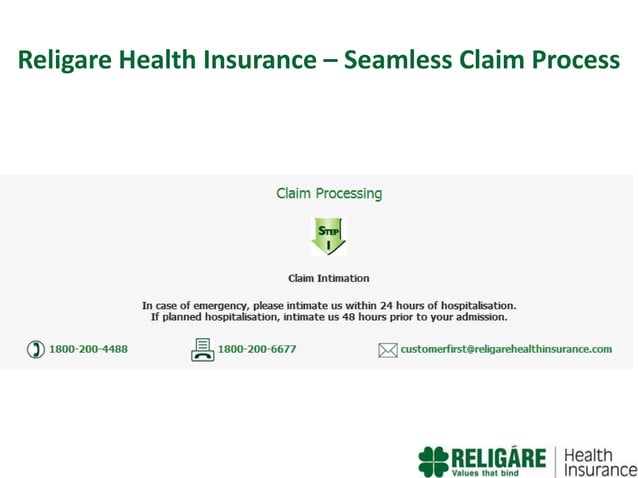 Religare Health Insurance Leadership Talk Mr. Anuj Gulati - Claim Process | PPT