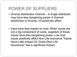 Religare swot and non life insurance porter's 5 | PPT