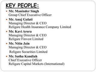 Religare swot and non life insurance porter's 5 | PPT
