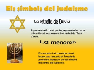 Religio judeisme | PPT