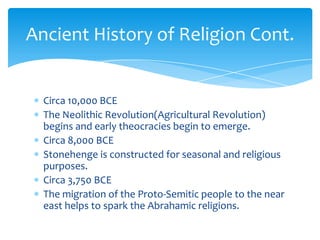 Religion | PPT