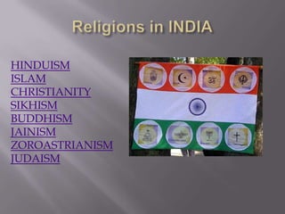 Religion | PPT