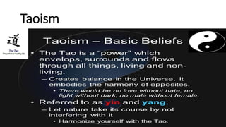 world religion and belief system ppt les | PPT