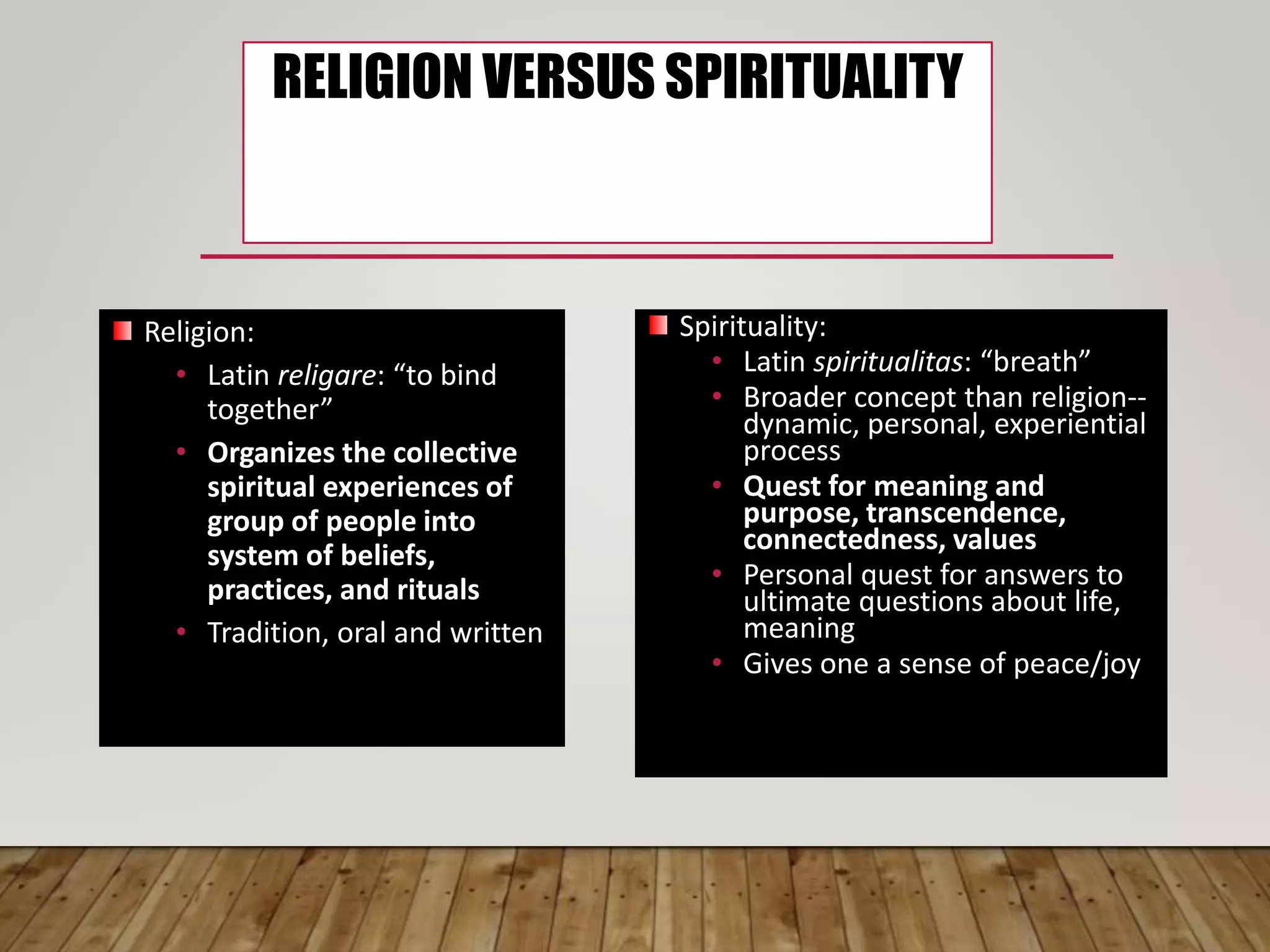 Religion.ppt.1 | PPT