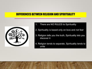 Religion.ppt.1 | PPTX