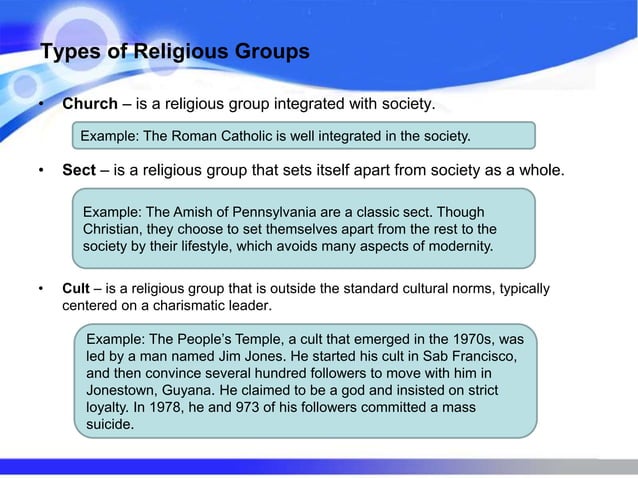 Religion.ppt