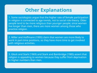 religion of sociology igcse paper 1 .pptx