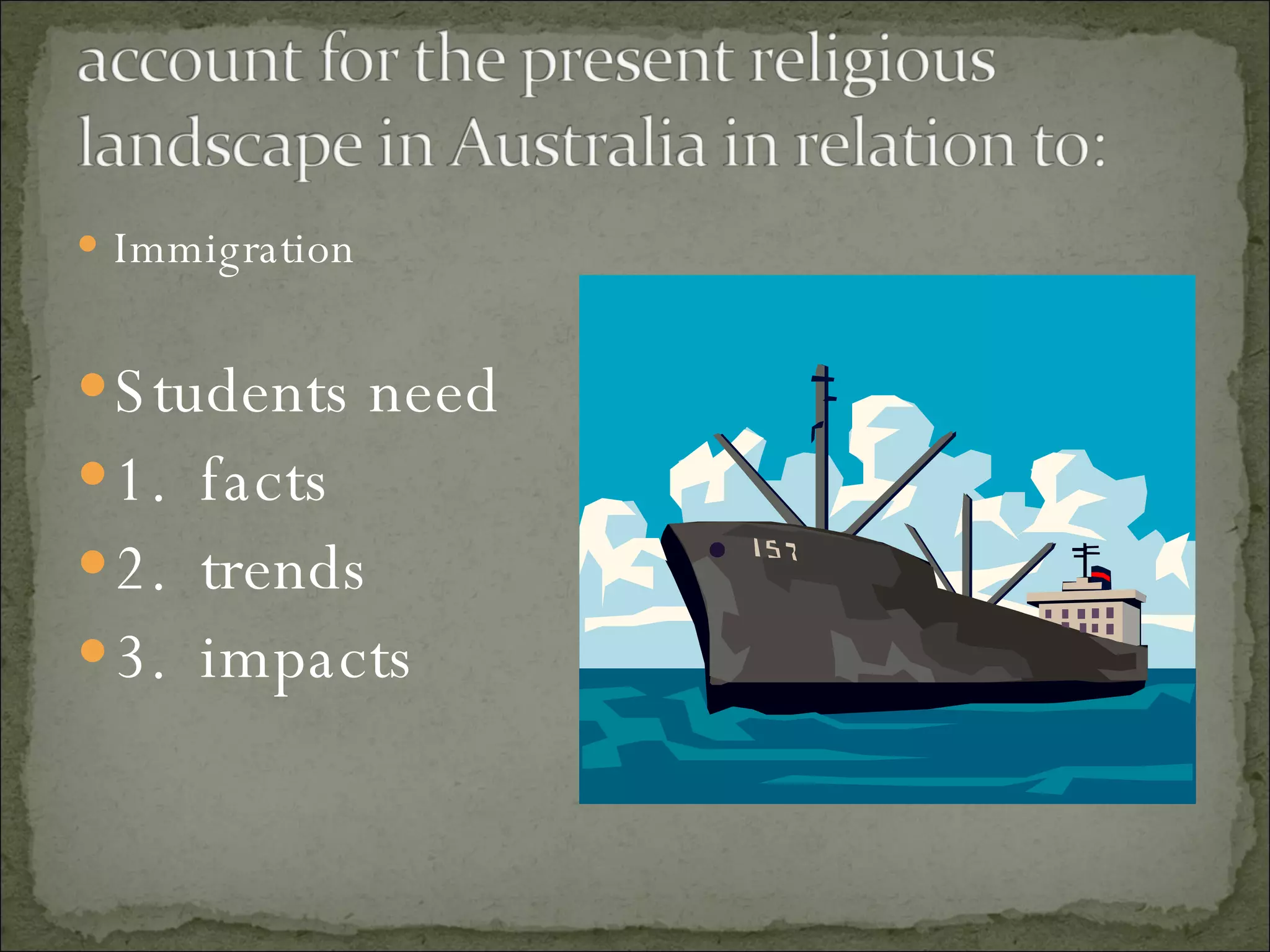Religion In Australia Since 1945 | PPT | Christianity | Religion ...
